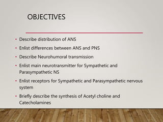 Introduction to ans | PPT