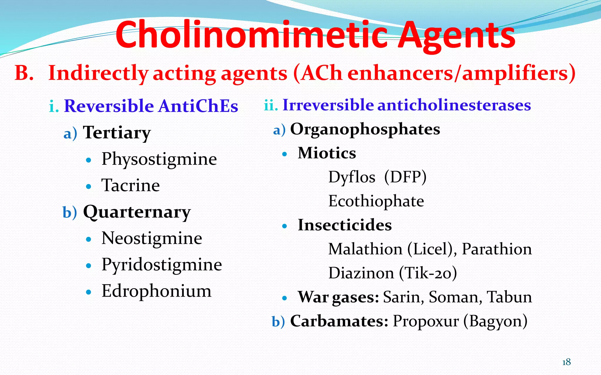 Introduction to ANS (autonomous nervous system) & cholinergic drugs | PPTX