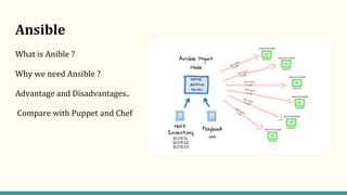 Introduction to ansible | PPTX