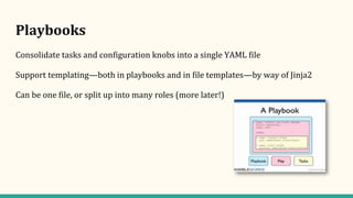 Introduction to ansible | PPT