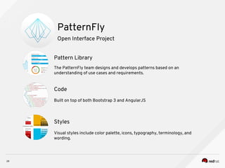 Introduction to ansible galaxy | PPT
