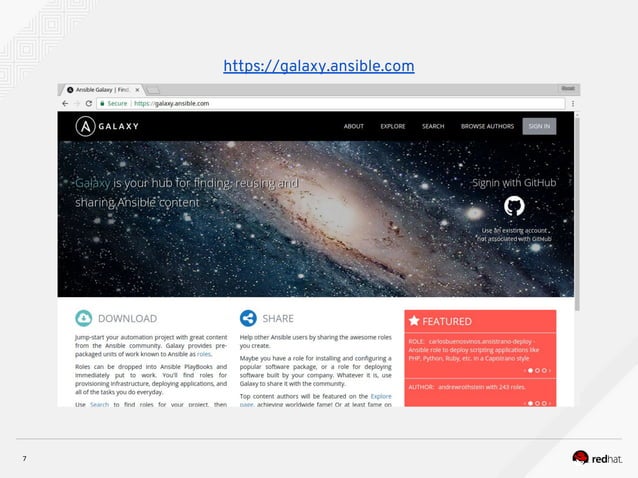 Introduction to ansible galaxy | PPT