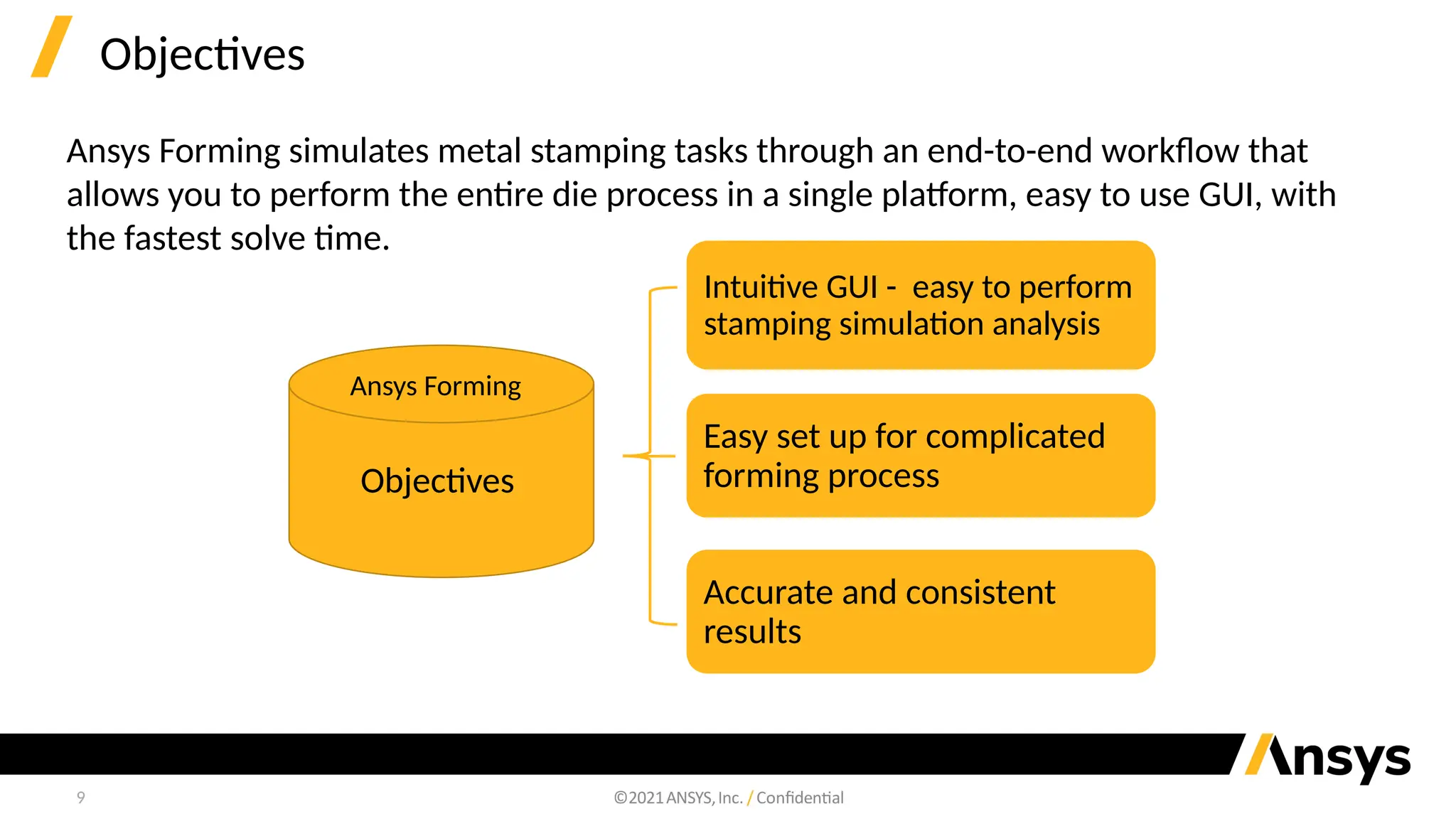 Introduction to Ansys Forming (AnakTeknik).PPTX