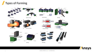 Introduction to Ansys Forming (AnakTeknik).PPTX