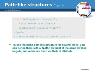 Introduction To Ant | PPT