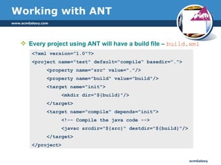 Introduction To Ant | PPT