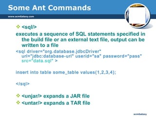 Introduction To Ant1 | PPT