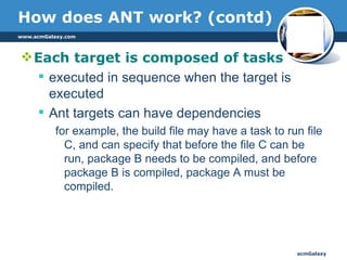 Introduction To Ant1 | PPT