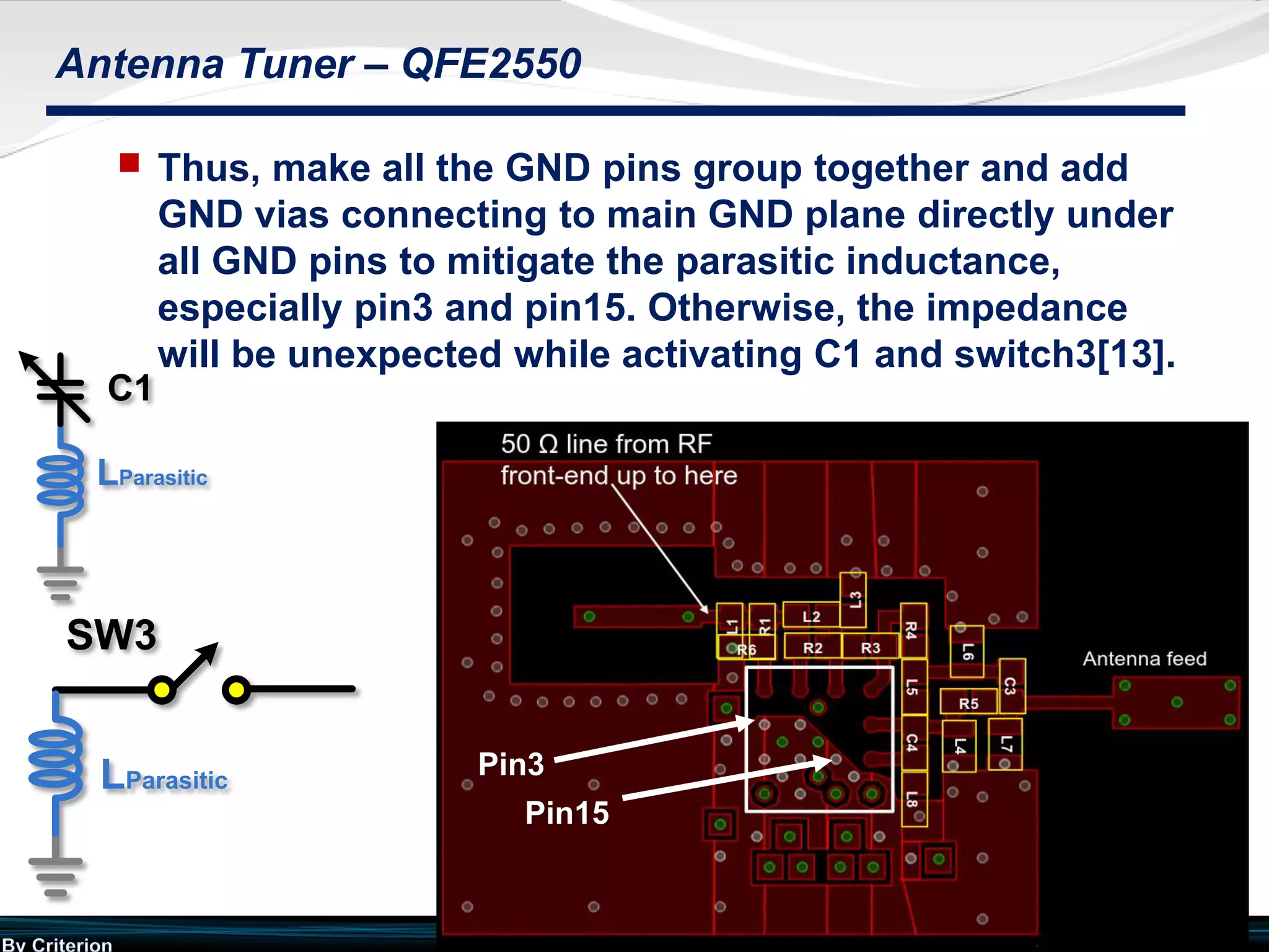 Introduction To Antenna Impedance Tuner And Aperture Switch | PDF