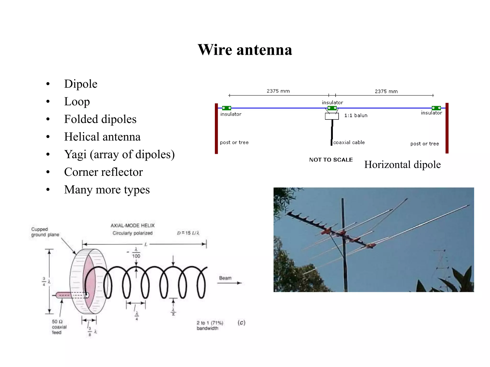Introduction_to_antennas.ppt