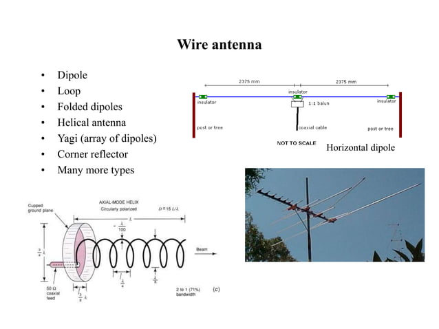 Introduction_to_antennas.ppt | Physics | Science