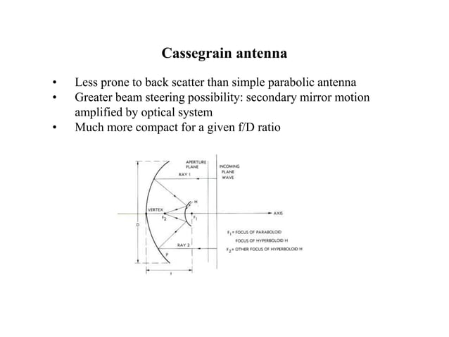 Introduction_to_antennas.ppt | Physics | Science