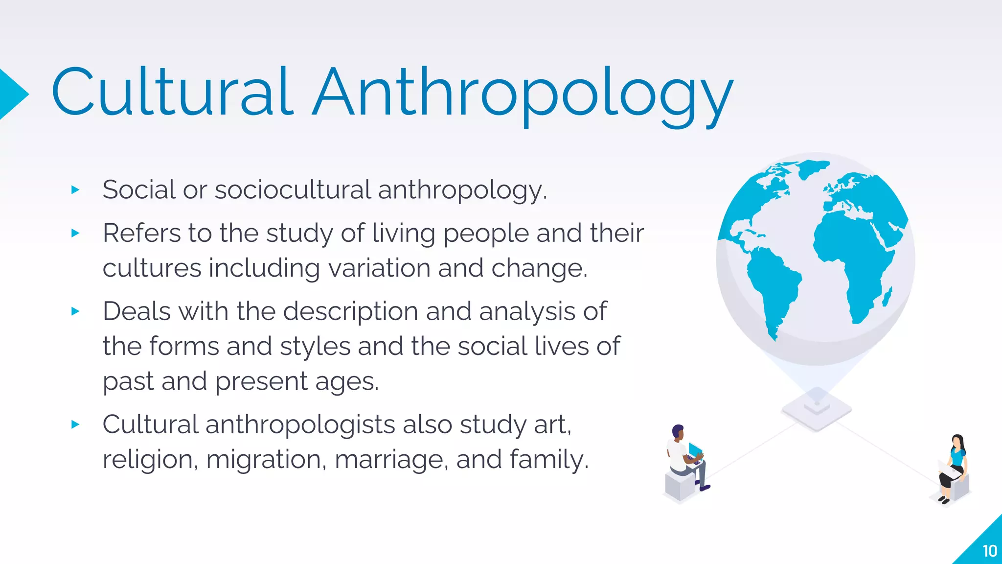 Introduction to anthropology sociology and political science | PPTX