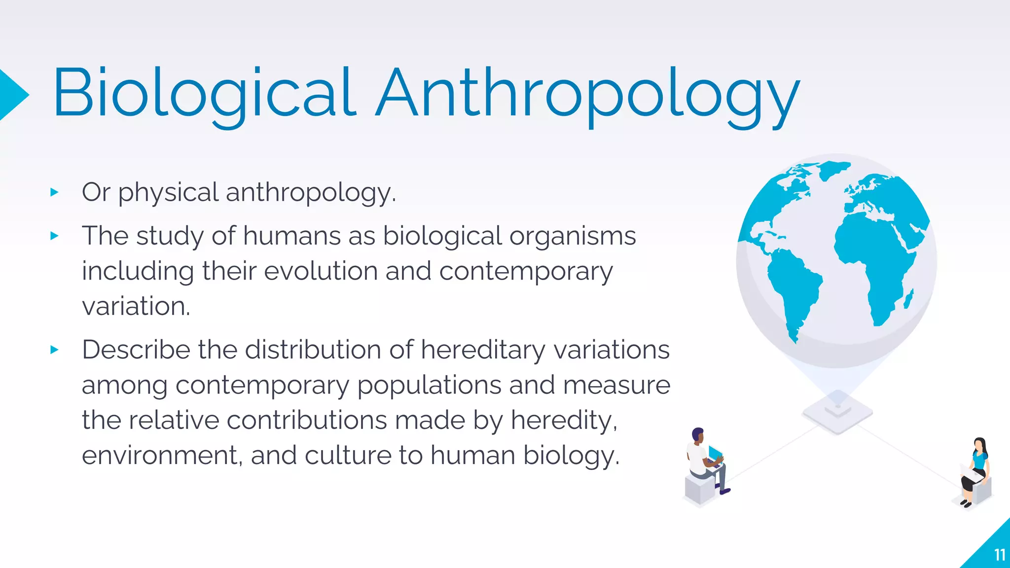 Introduction to anthropology sociology and political science | PPTX