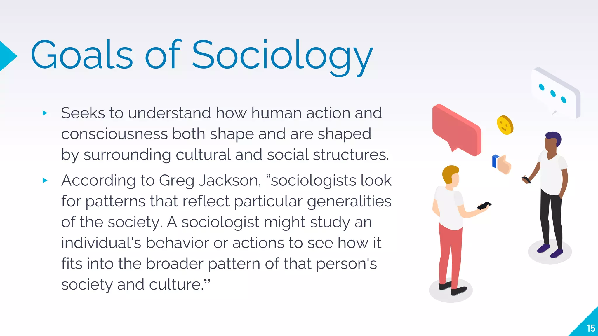 Introduction to anthropology sociology and political science | PPTX