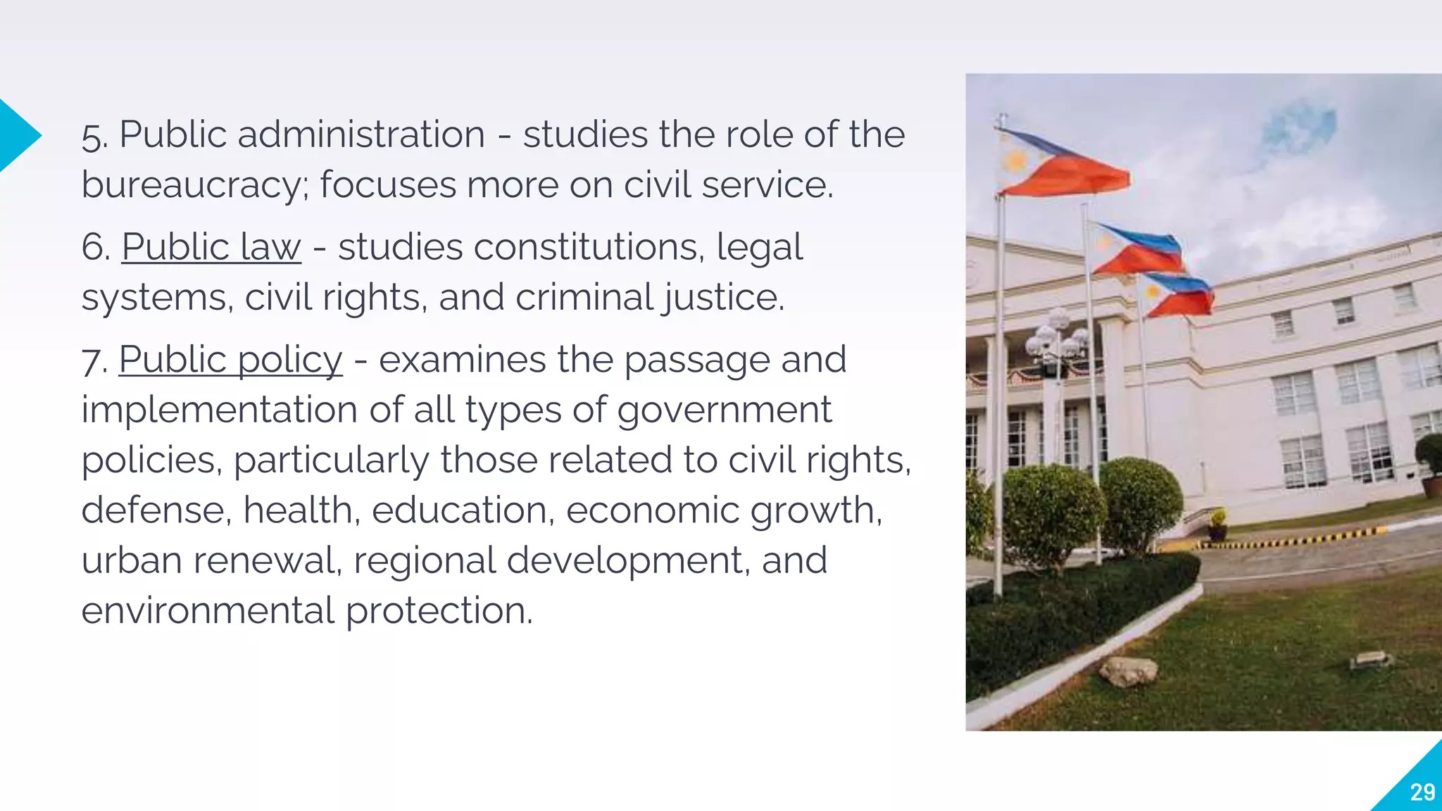 Introduction to anthropology sociology and political science | PPTX