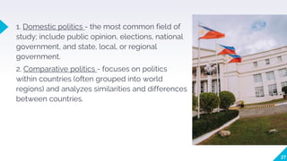 Introduction to anthropology sociology and political science | PPTX