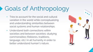 Introduction to anthropology sociology and political science | PPTX