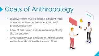 Introduction to anthropology sociology and political science | PPTX
