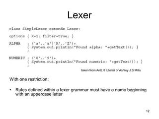 introduction_to_antlr 3.ppt