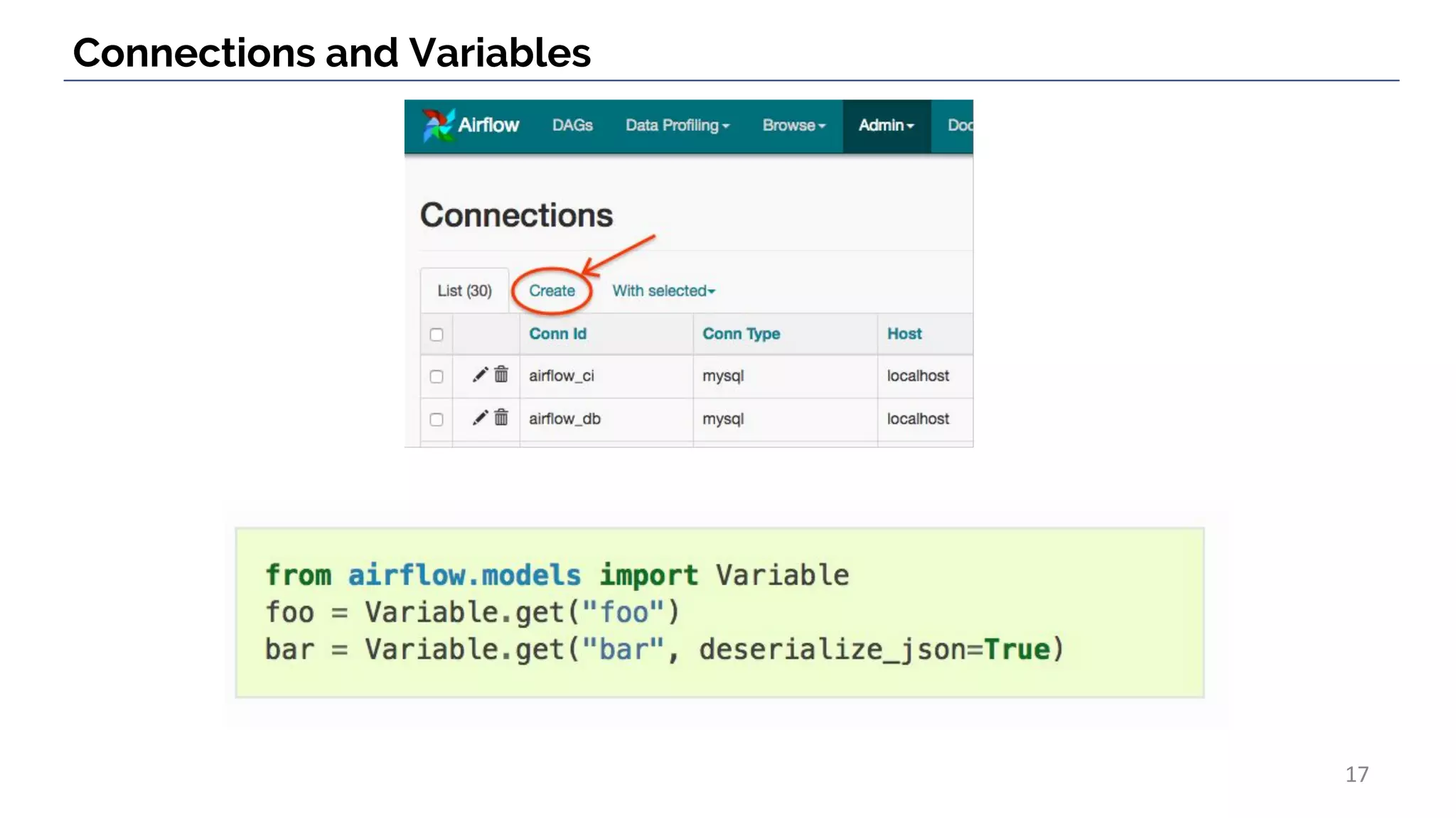 Introduction To Apache Airflow Pdf Databases Computer Software