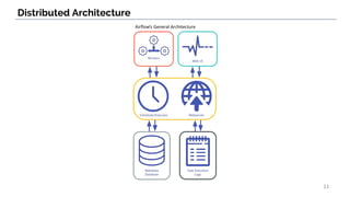 Introduction to Apache Airflow | PDF