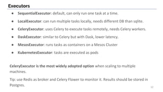 Introduction to Apache Airflow | PDF