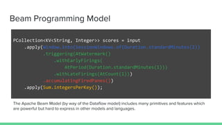 Introduction to Apache Beam | PPT