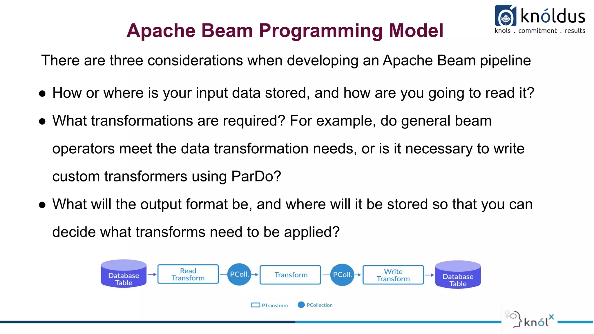 Introduction to Apache Beam | PDF