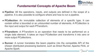 Introduction to Apache Beam | PDF