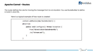 Introduction To Apache Camel | PDF