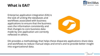 Introduction to Apache Camel.pdf