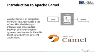 Introduction to Apache Camel.pdf