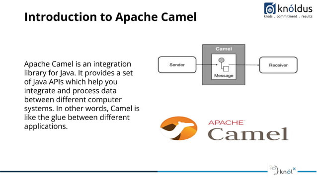 Introduction to Apache Camel.pdf