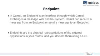 Introduction to Apache Camel | PDF