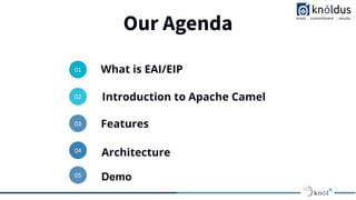 Introduction to Apache Camel | PDF
