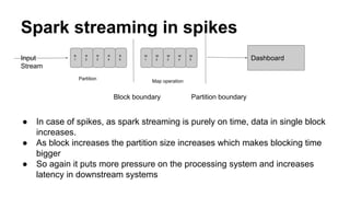 Introduction to Apache Flink | PDF | Programming Languages | Computing