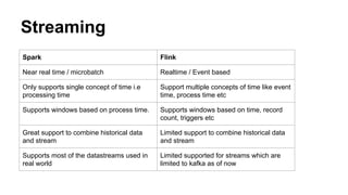 Introduction to Apache Flink | PDF