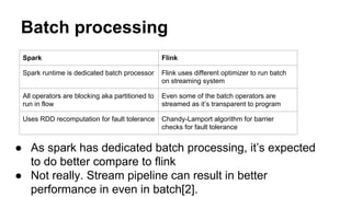 Introduction to Apache Flink | PDF | Programming Languages | Computing