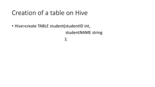 Introduction to Apache Hive(Big Data, Final Seminar) | PPTX