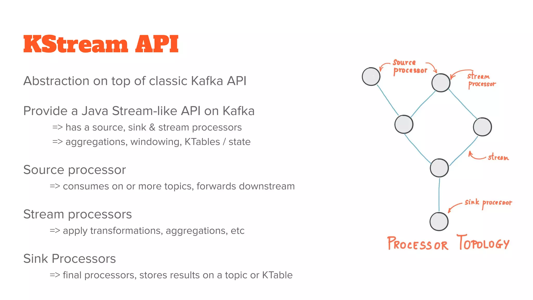 Introduction to apache kafka | PDF