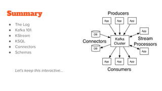 Introduction to apache kafka | PDF
