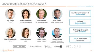 Introduction to Apache Kafka and Confluent... and why they matter | PDF