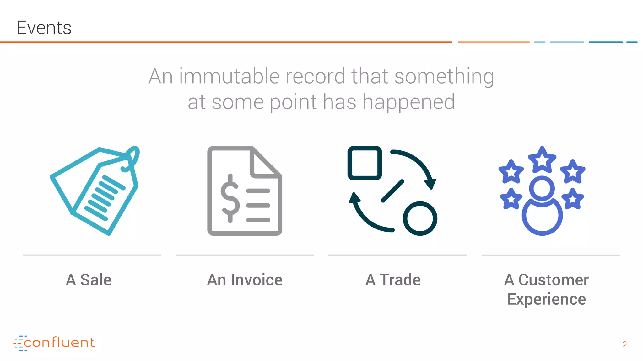 Introduction To Apache Kafka And Why It Matters Madrid Ppt