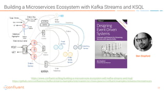 Introduction to Apache Kafka and why it matters - Madrid | PPT