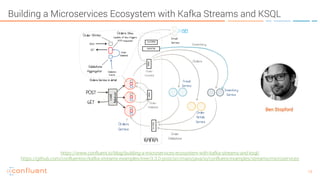 Introduction to Apache Kafka and Confluent... and why they matter! | PDF | Cloud Computing ...