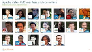 Introduction to Apache Kafka and Confluent... and why they matter! | PDF | Cloud Computing ...