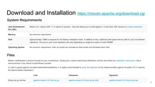 Introduction to Apache Maven | PDF