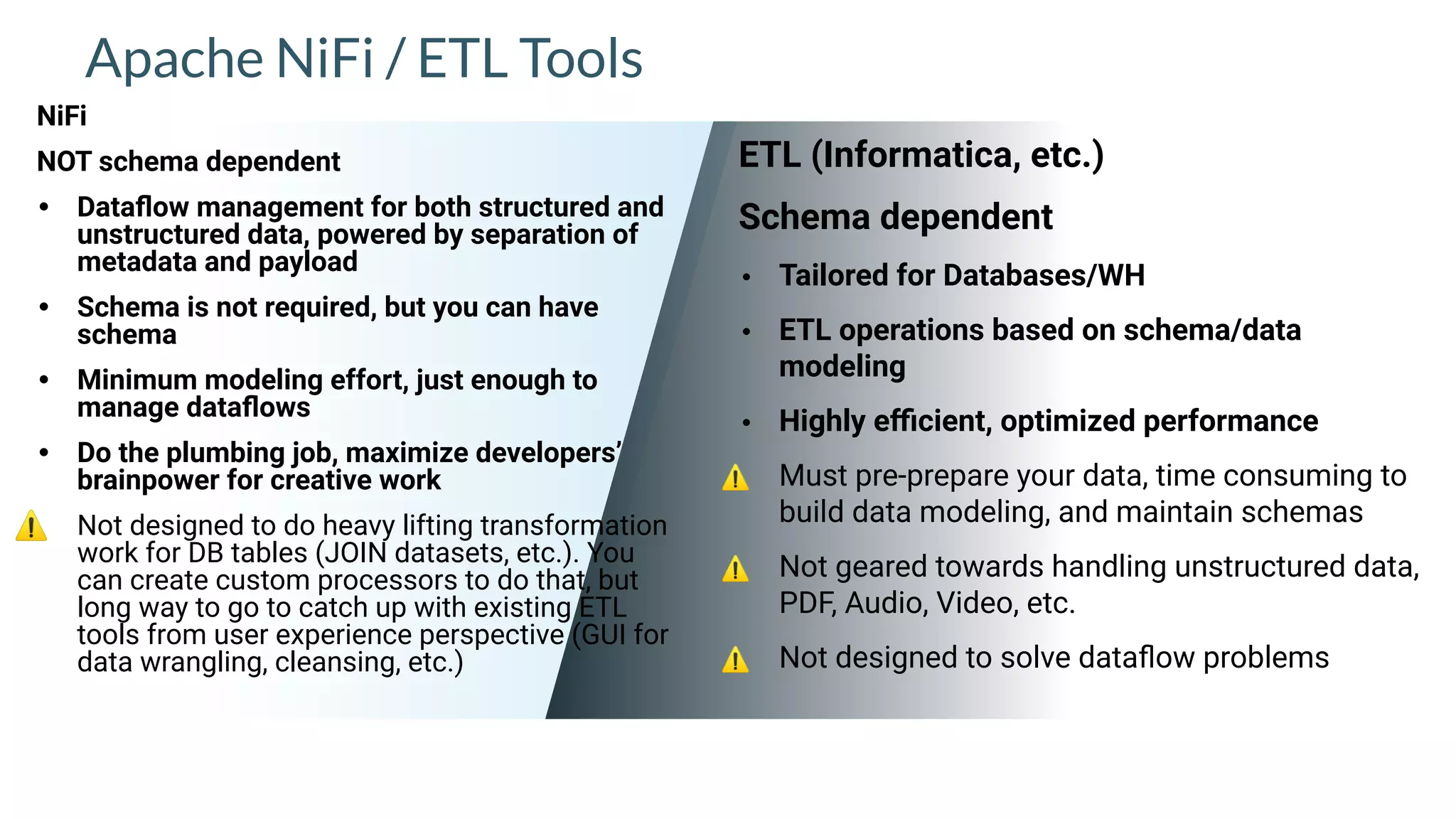 Introduction to Apache NiFi dws19 DWS - DC 2019 | PDF | Databases | Computer Software and ...
