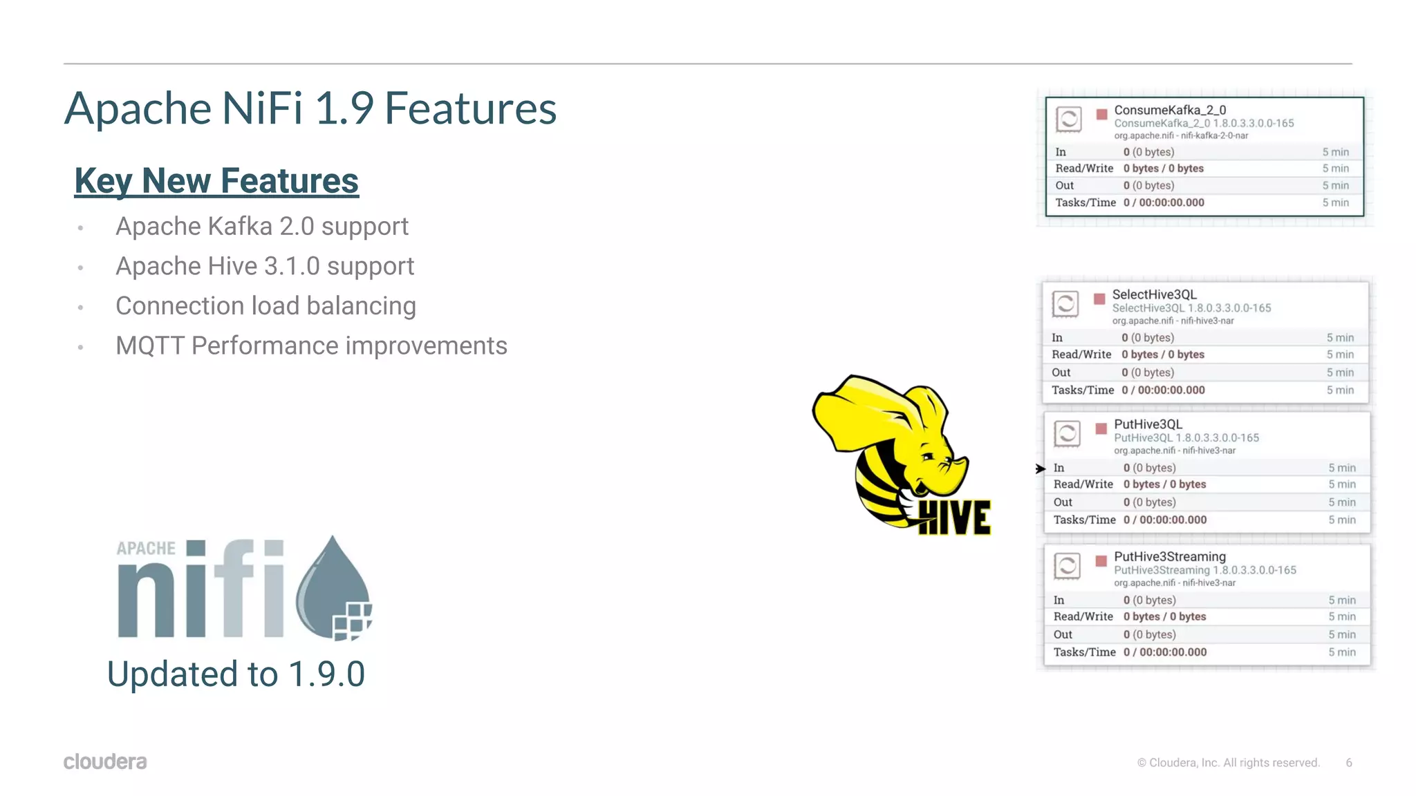 Introduction to Apache NiFi dws19 DWS - DC 2019 | PDF | Databases | Computer Software and ...